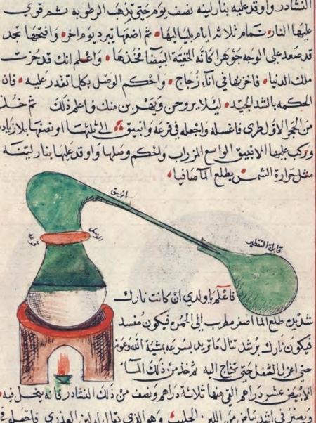 "The Chemistry of Perfume and Distillations" by Al-Kindi - Essential Oils